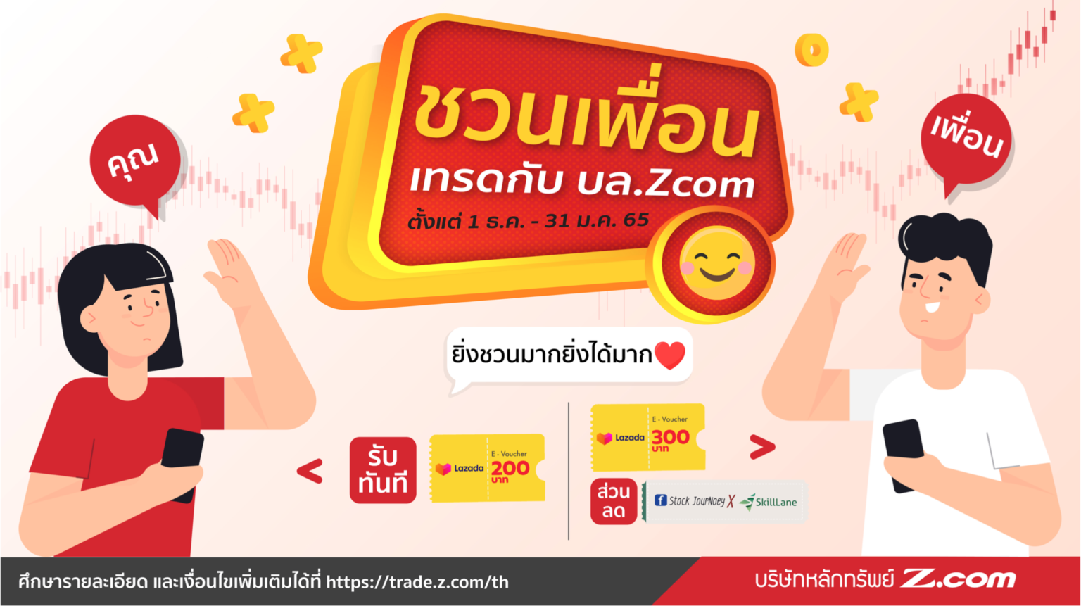 ถอดรหัสความสำเร็จ ‘Zcom’ บล. อนาคตไกล ในวันที่ตลาดแข่งขันกันอย่าง ...