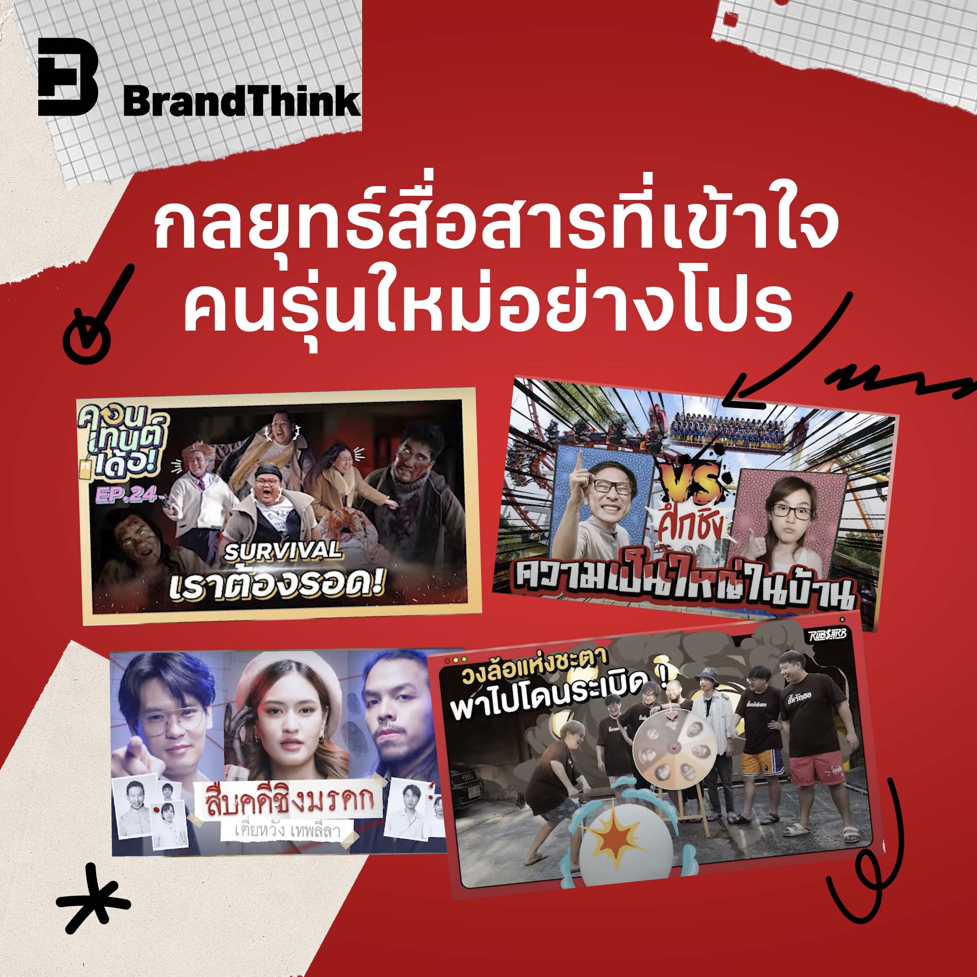 สนุกไม่ซ้ำ จำบรีฟไม่ได้!? เจาะแคมเปญจากวอลล์ ที่เข้าใจสื่อและคนรุ่นใหม่อย่างโปร - BrandThink