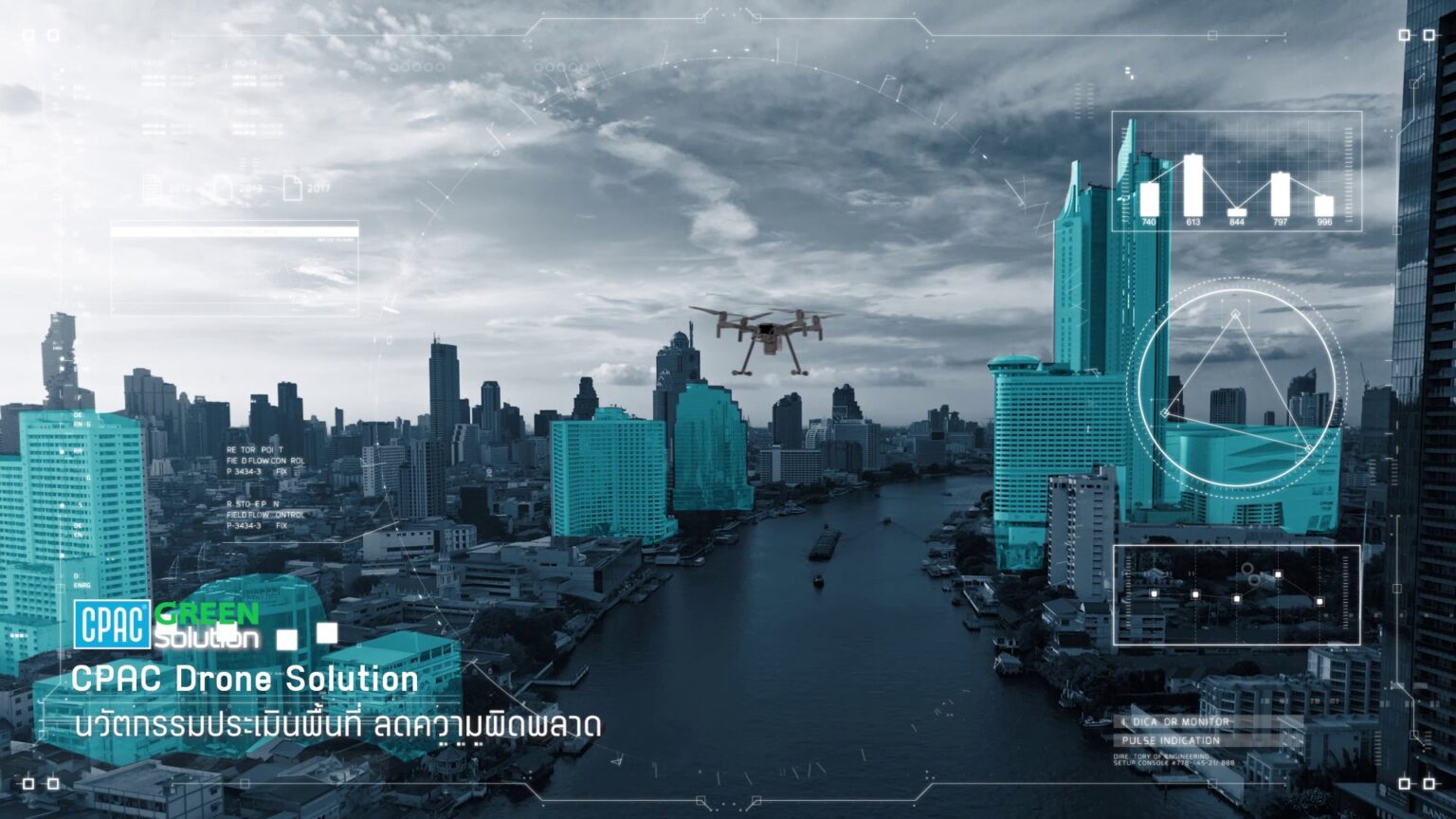 Time to Change to CPAC Green Solution ภาพยนตร์โฆษณาสุดปัง