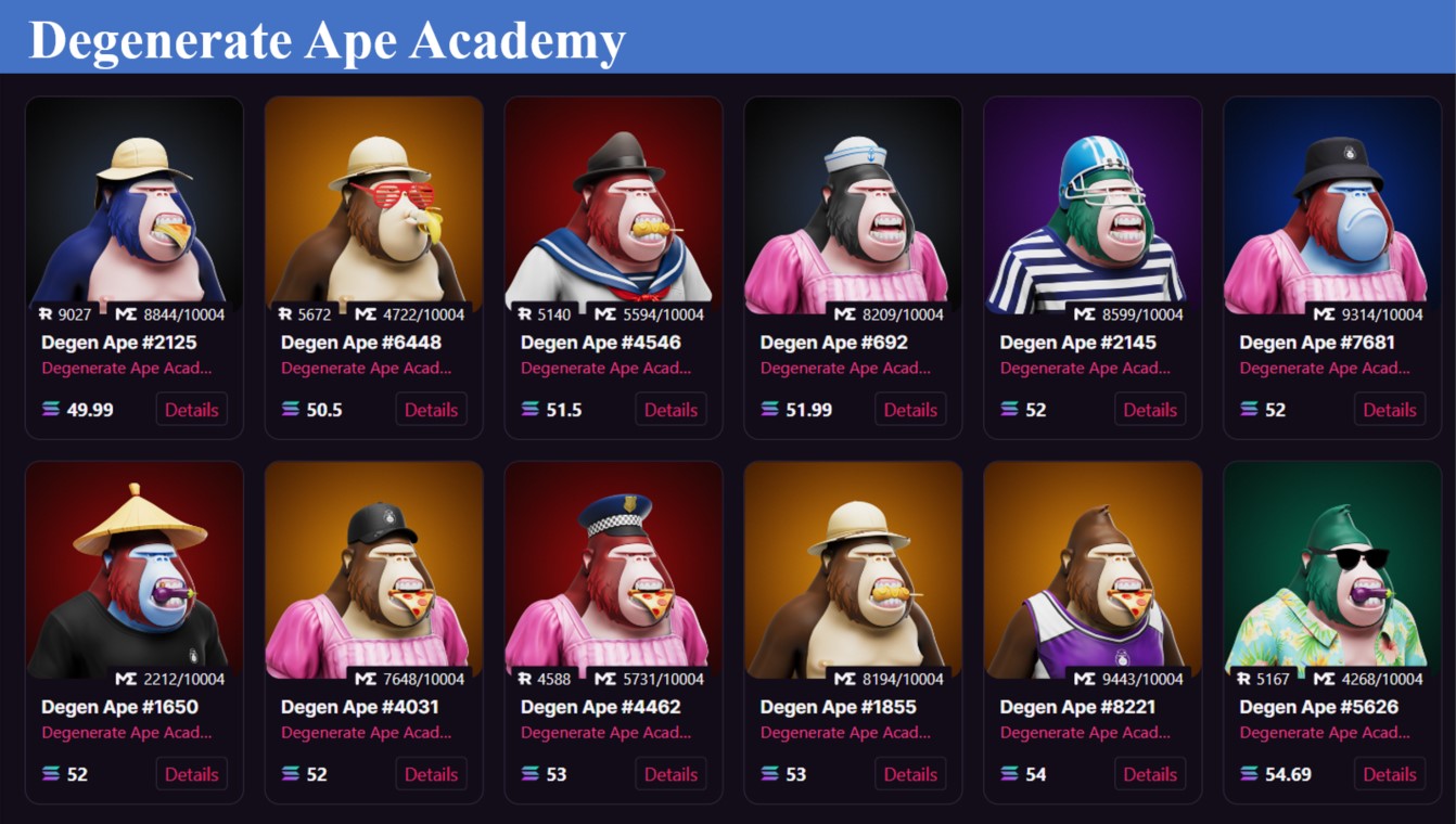 ตลาด NFT บนบล็อคเชน Solana ในปัจจุบัน | Thinkster