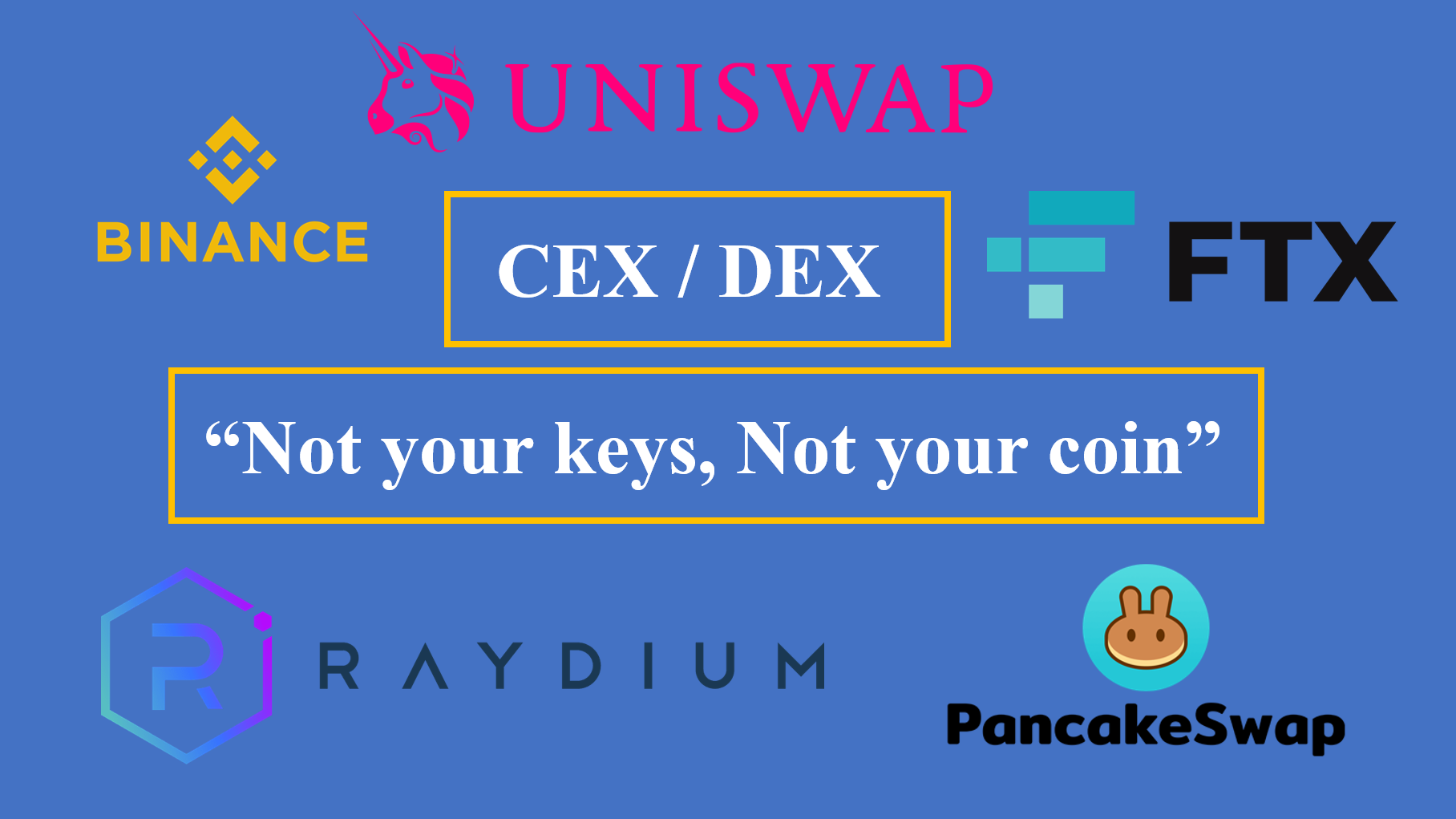 ธุรกิจ CEX และ DEX คืออะไร? | BrandThink