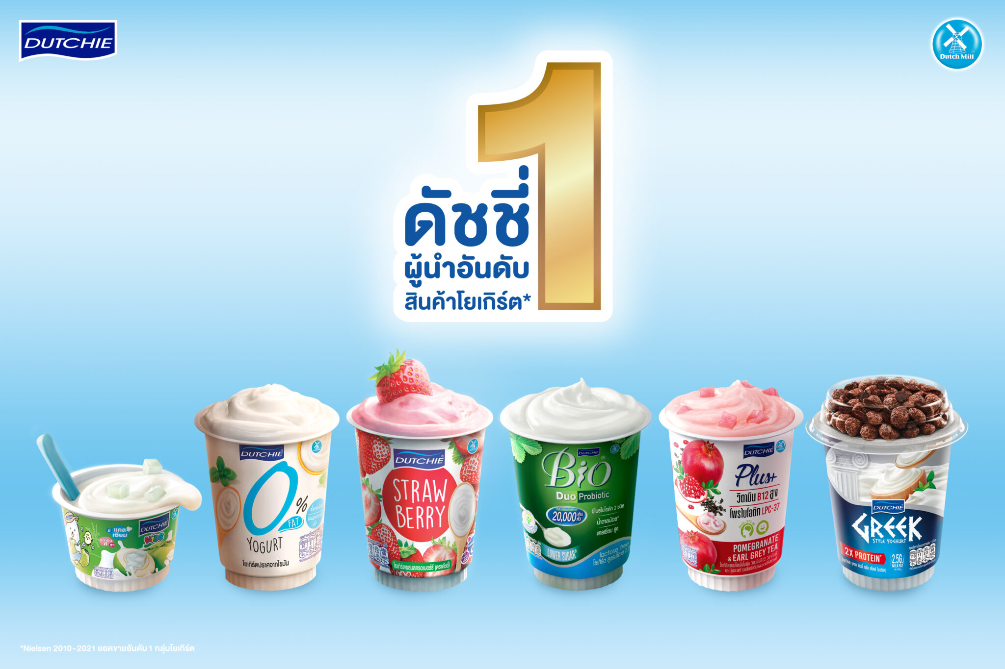 ส่องแคมเปญ DUTCHIE X YOU คู่หูสุขภาพ ตอกย้ำความเป็นโยเกิร์ตเพื่อสุขภาพ ...