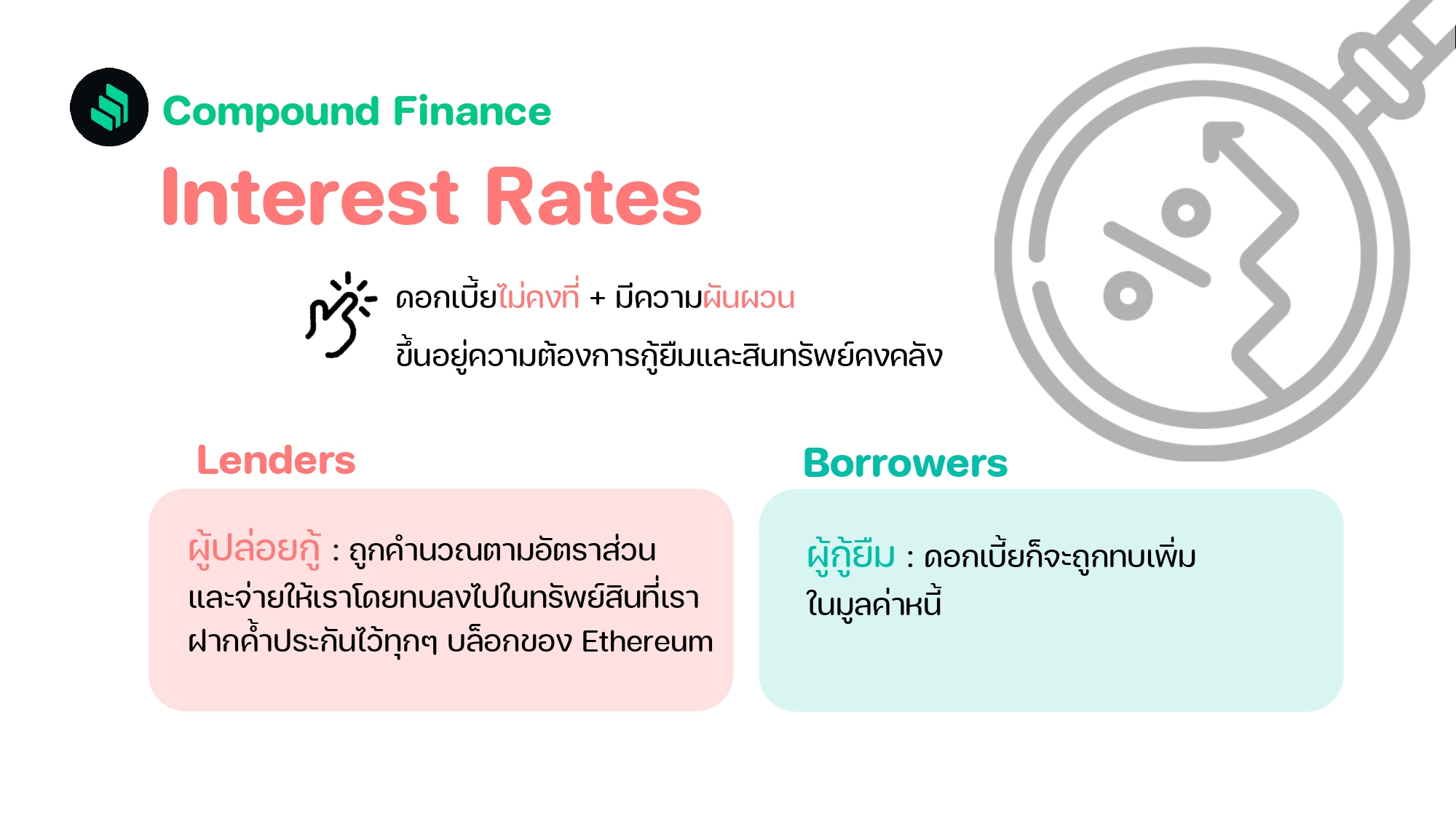เมื่อการกู้ยืม ไม่ต้องมีตัวกลางอีกต่อไป “Compound Finance มิติใหม่แห่ง ...