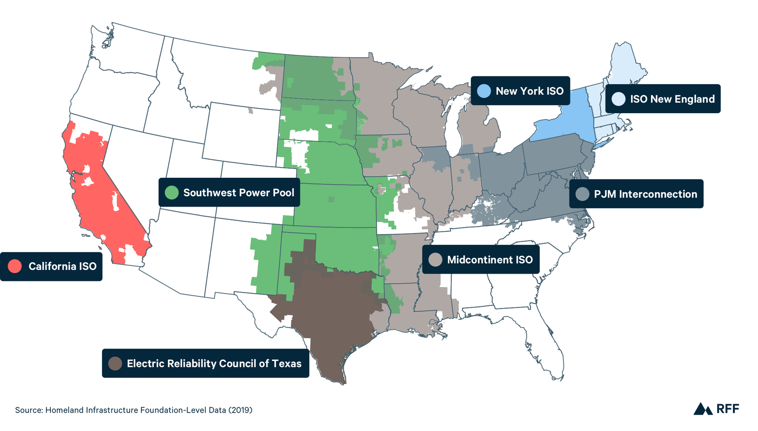 HW 2 : US Power System | Thinkster